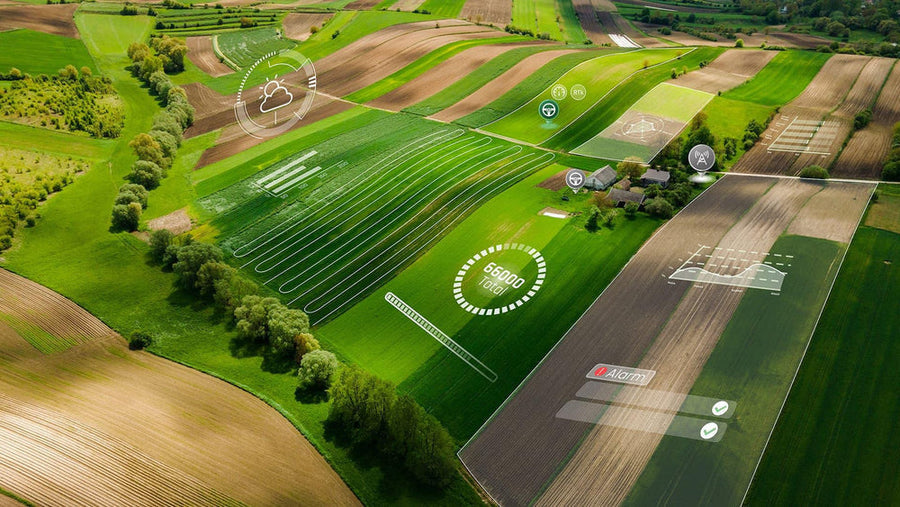 What is a Farm Management System?